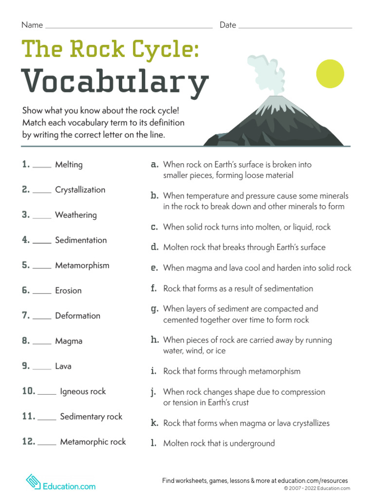 the-rock-cycle-vocabulary | PDF