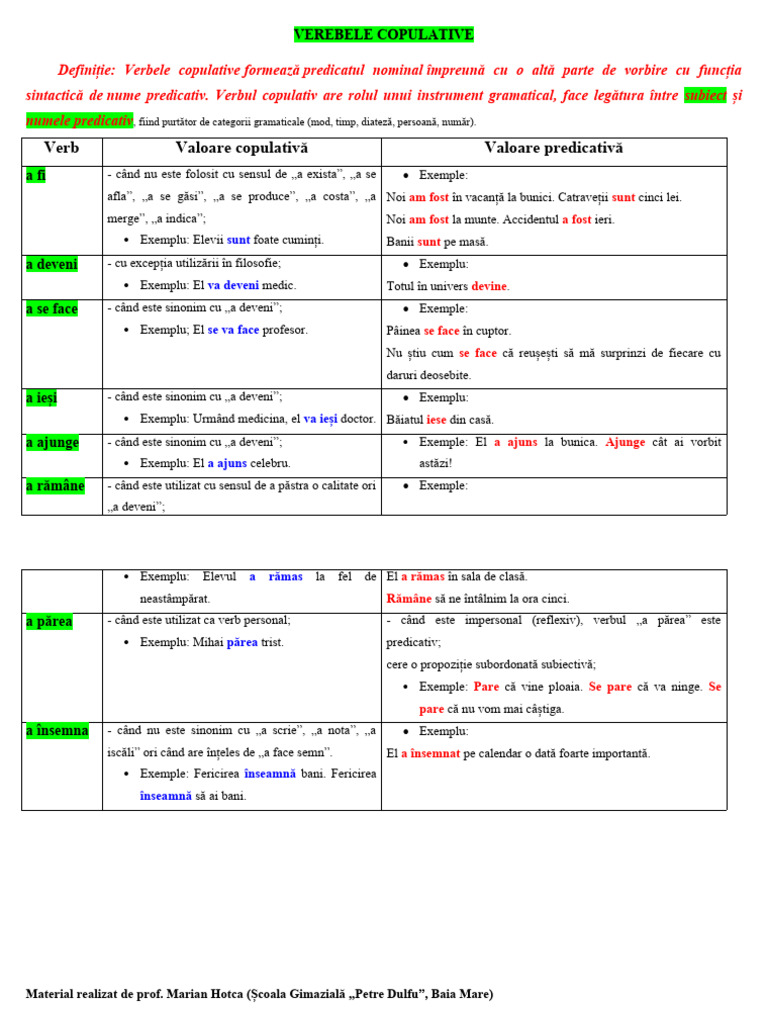 Verbele Copulative | PDF