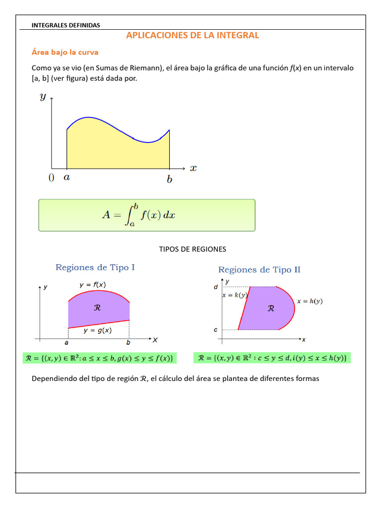 APLICACIONES DE LA INTEGRAL - Área Bajo La Curva para Regiones Tipo I y ...