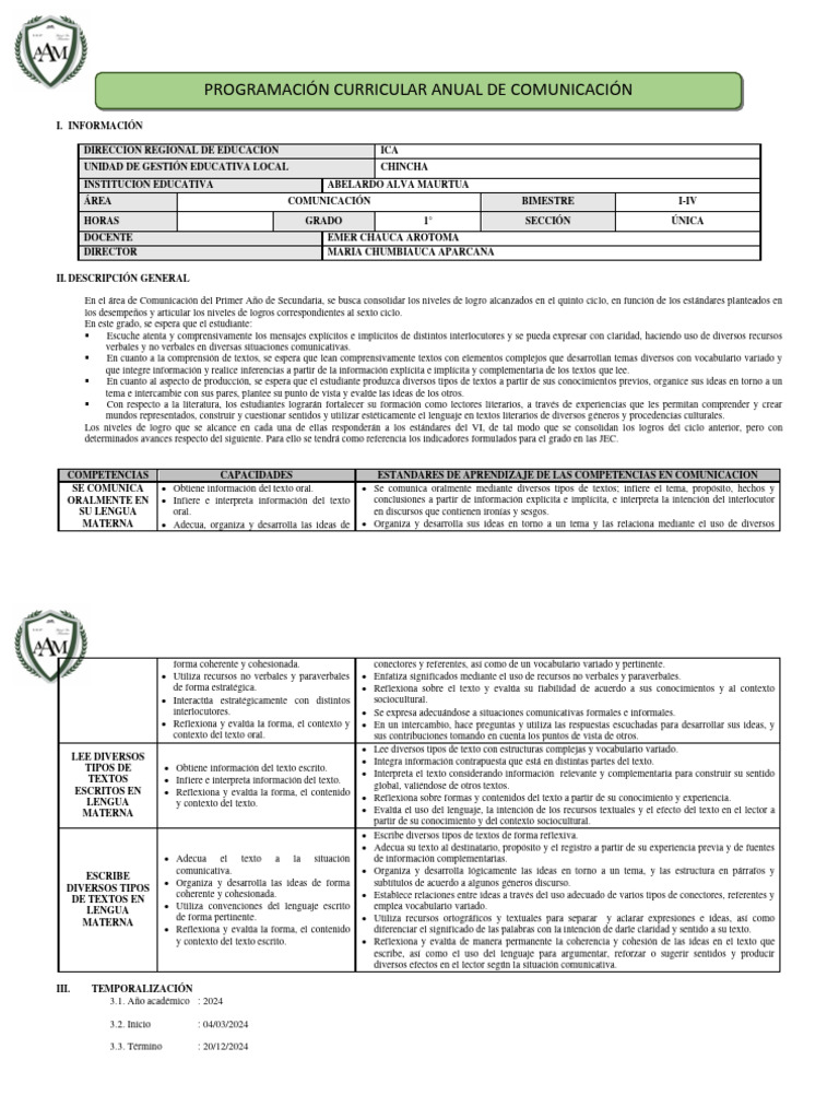 1ro Programacion Anual Comunicación 2024 | PDF | Enseñando | Aprendizaje