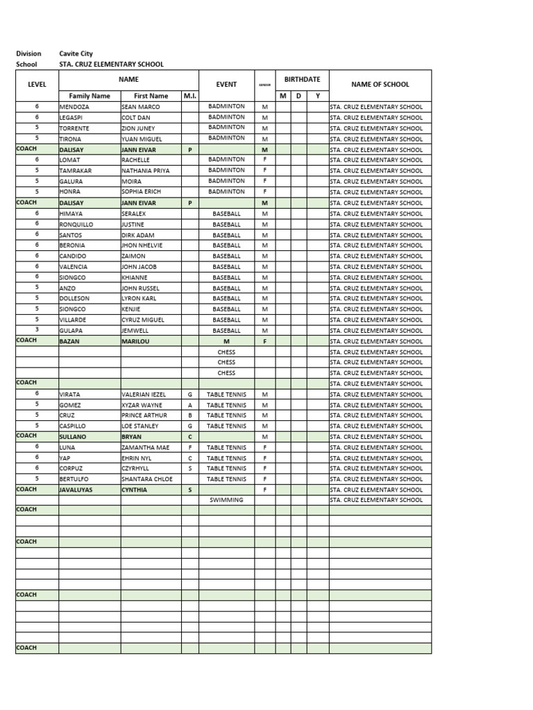 MASTERLIST of Athletes | PDF