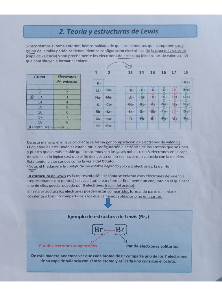 Teoría de Lewis | PDF