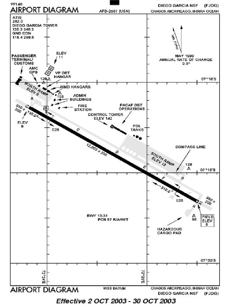 FJDG Diego Garcia AB | PDF