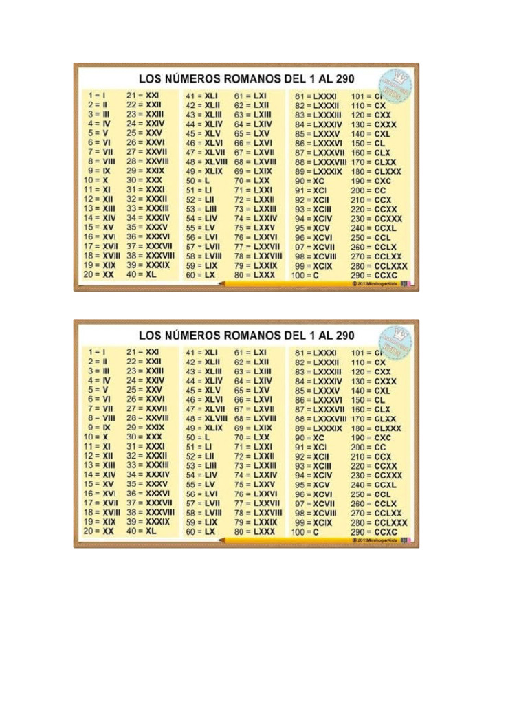 Copia de Numero Romado | PDF
