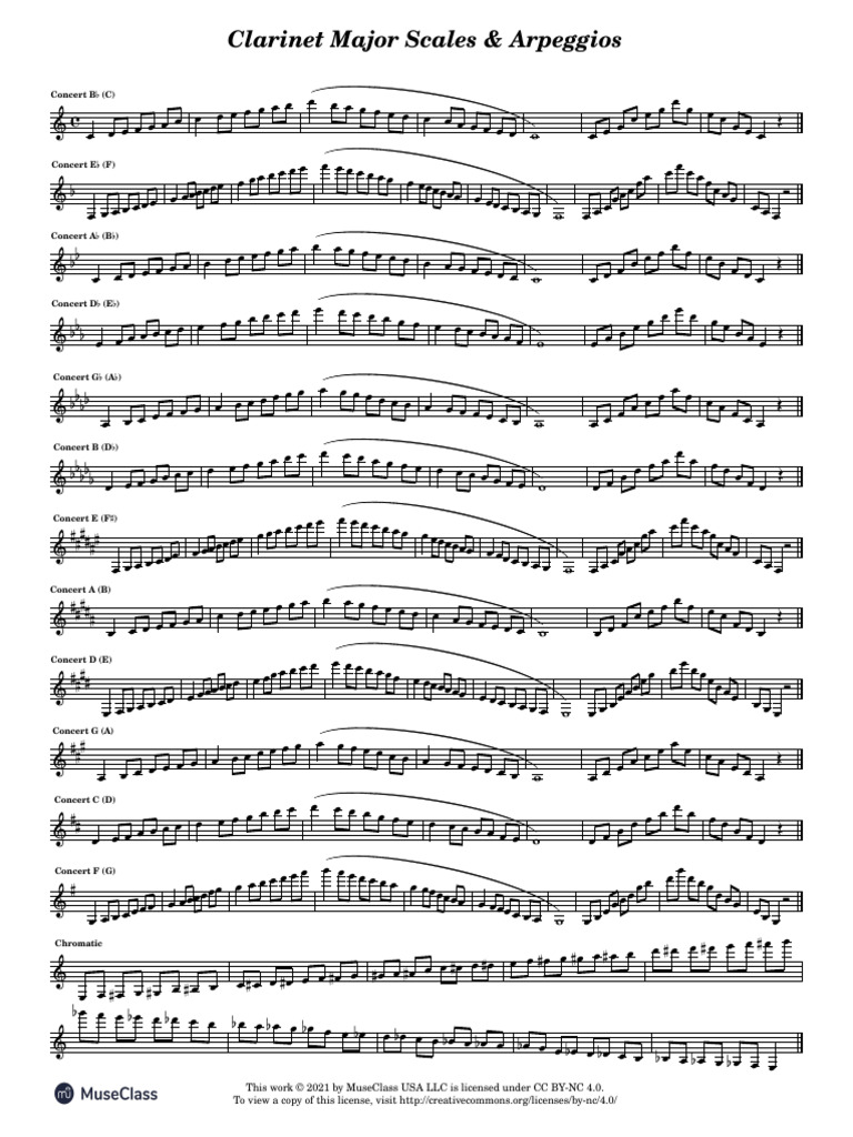 Clarinet Major Scales and Arpeggios | PDF | Pitch (Music)