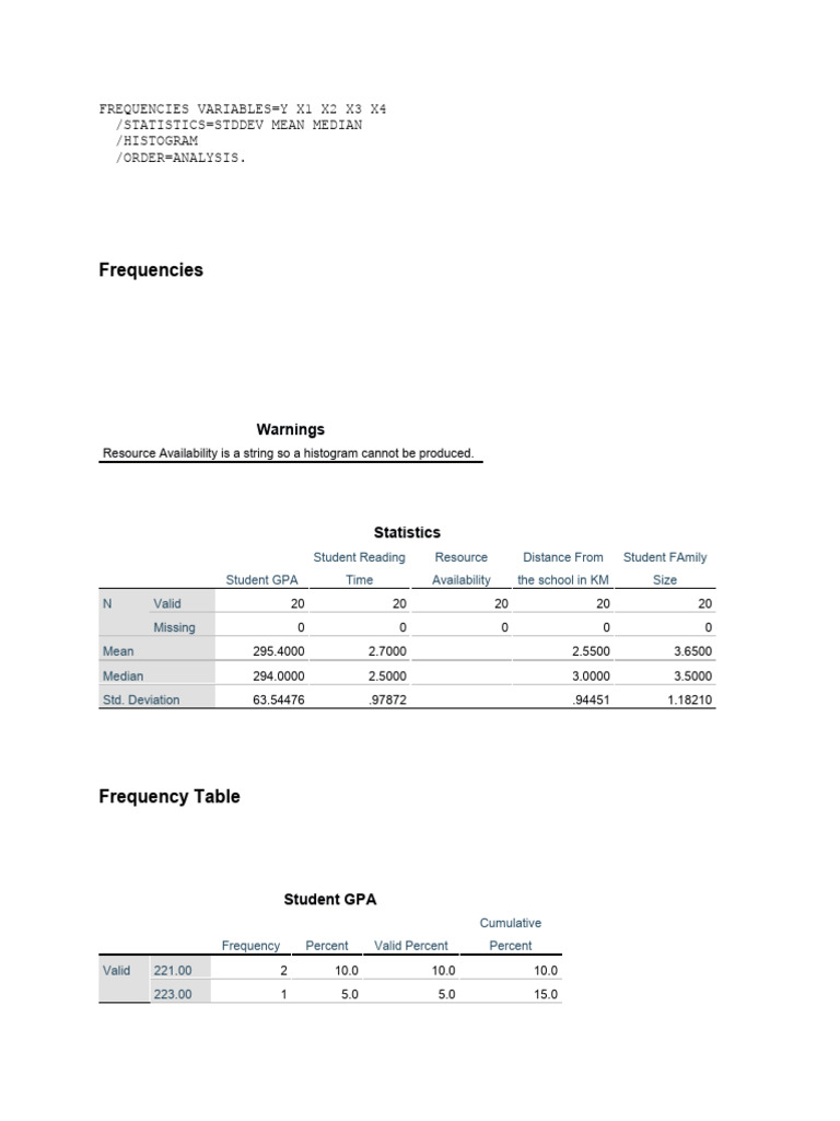 Econometrics Assignments Pdf Errors And Residuals Statistical Theory