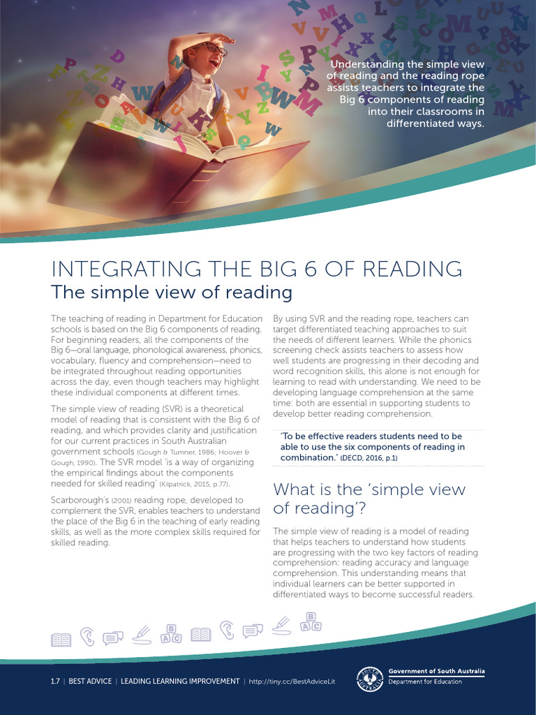 Integrating The Big 6 of Reading | PDF | Phonics | Reading Comprehension