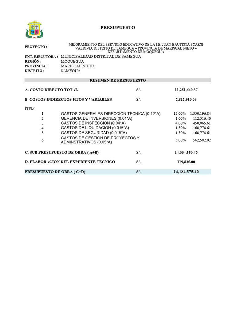 Presupuesto Analitico Scarsi 3 Especificas | PDF | Presupuesto | Ingeniería de Edificación
