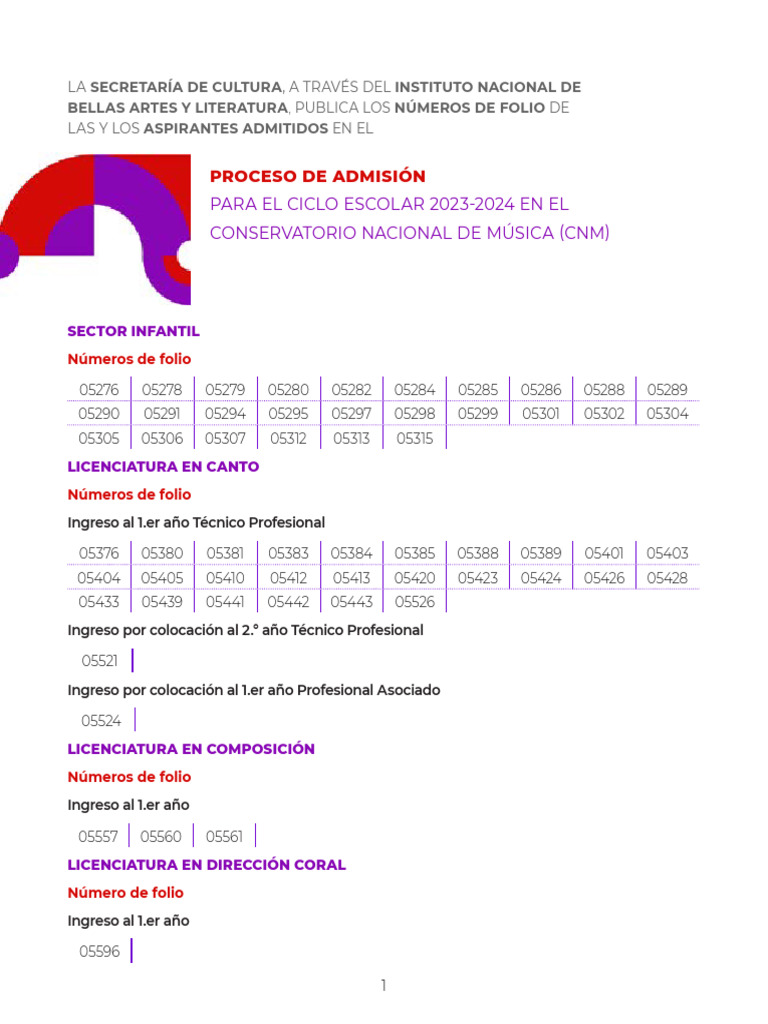 Resultados CNM 2023 | PDF | Titulo academico | Musicología