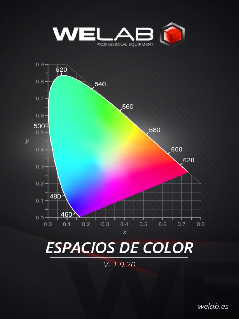 Espacios de Color - V1920 | Descargar gratis PDF | Color | Monitor de ... Espacios de Color - V1920 | Descargar gratis PDF | Color | Monitor de ...