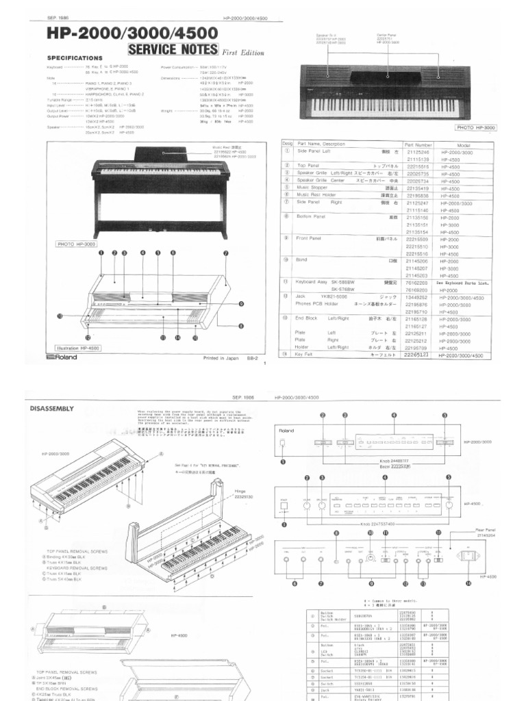 Roland HP-2000-3000-4500 - SERVICE - NOTES | PDF