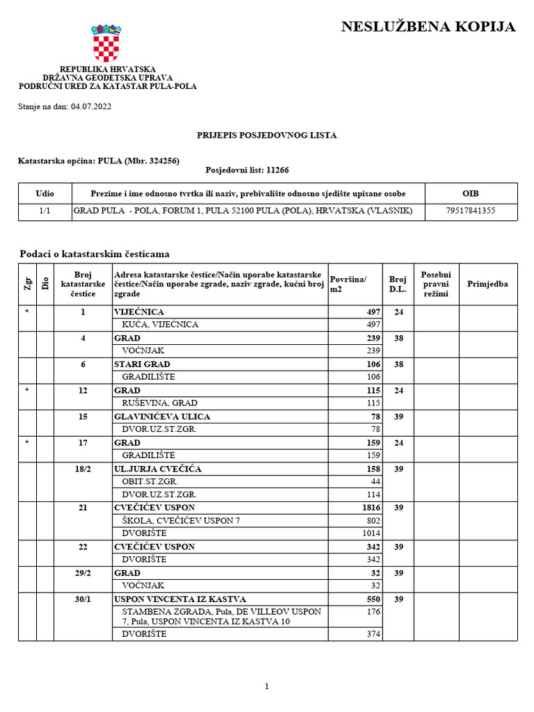 Prijepis Posjedovnog Lista | PDF