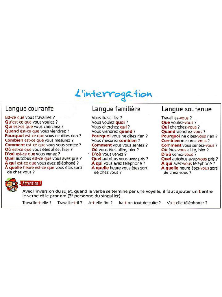 Interrogations | PDF