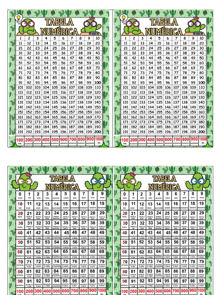 Tabela Numérica | PDF
