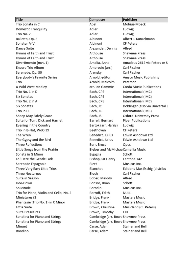 Chamber Database 82019 | Download Free PDF | Cello | Musical Instruments