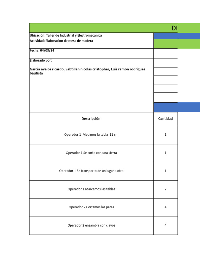 Diagrama de Flujo de Procesos 2024 | PDF