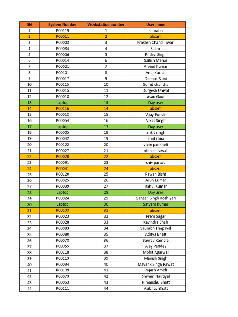 Night Shift Sheet Plan Pdf