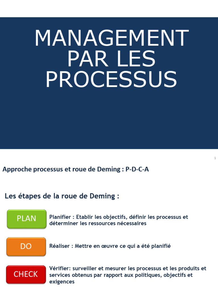 Supplément Cours Approche Processus | Download Free PDF | Management de ...
