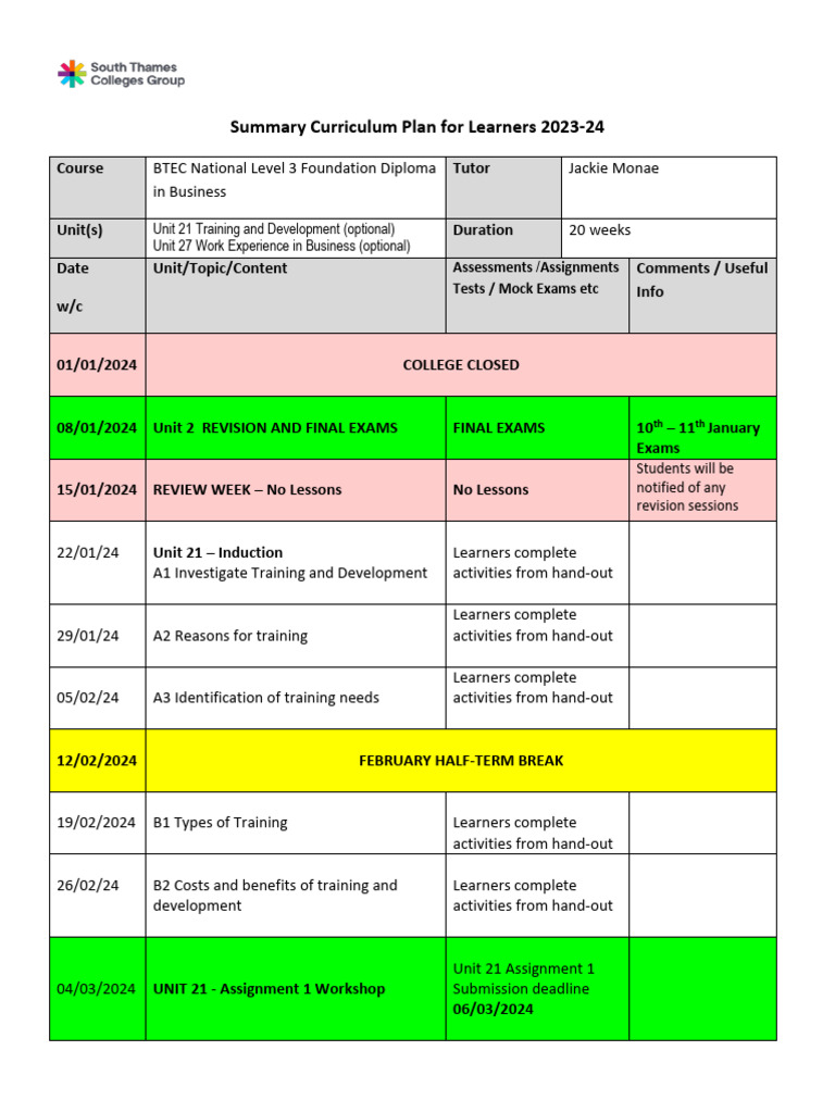 Curriculum Plan | PDF | Learning | Behavior Modification