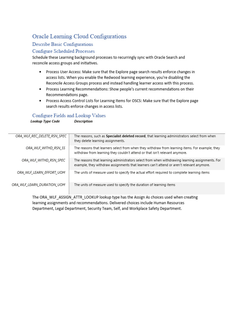 Oracle Learning Cloud Configurations | PDF | Learning | Cyberspace