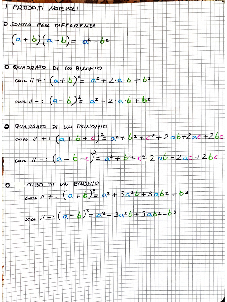 Prodotti Notevoli | PDF
