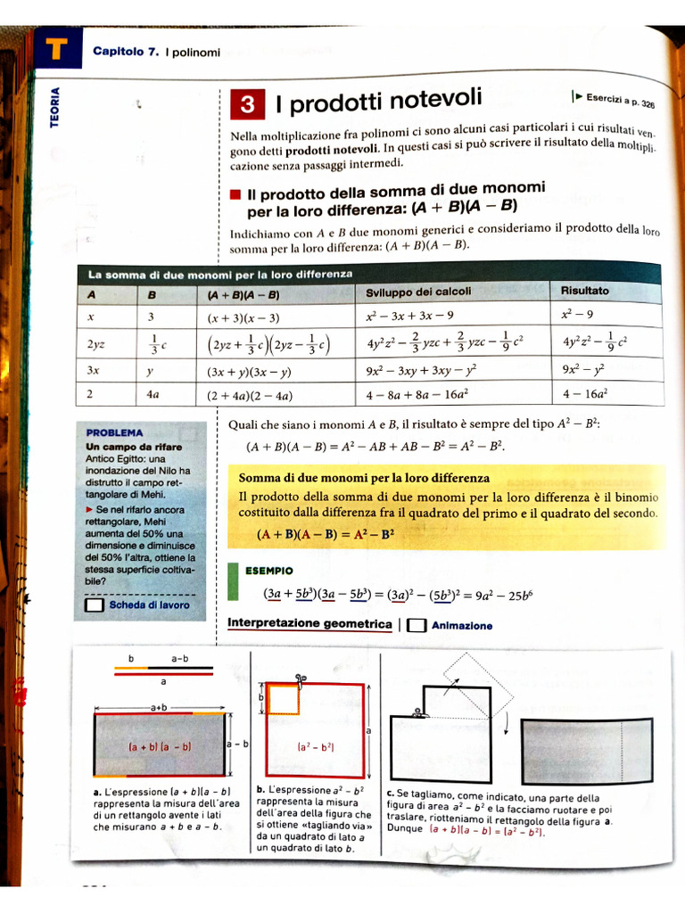 Spiegazione Prodotti Notevoli | PDF