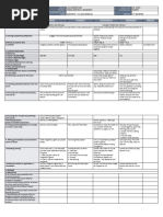 DepEd WiNS Program Powerpoint | PDF | Hand Washing | Wash