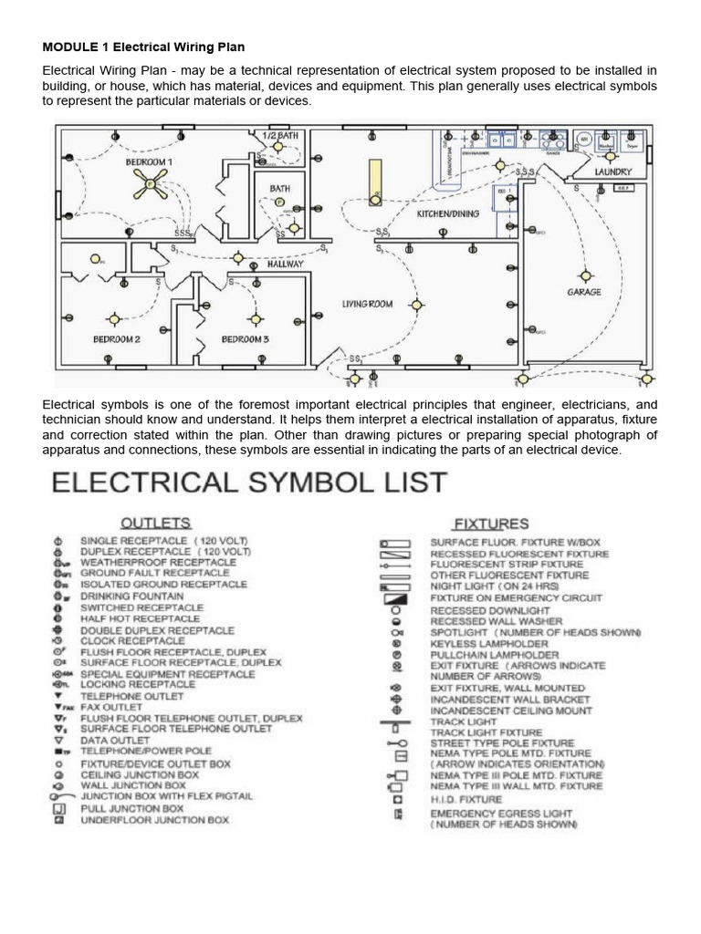3RD Eim 10 Module 1 18 | PDF | Electrical Wiring | Pipe (Fluid Conveyance)