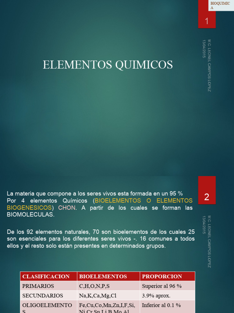 Elementos Quimicos | PDF | Biomoléculas | Organismos