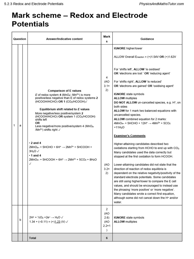5.2.3 Redox and Electrode Potentials MS | PDF | Redox | Electricity