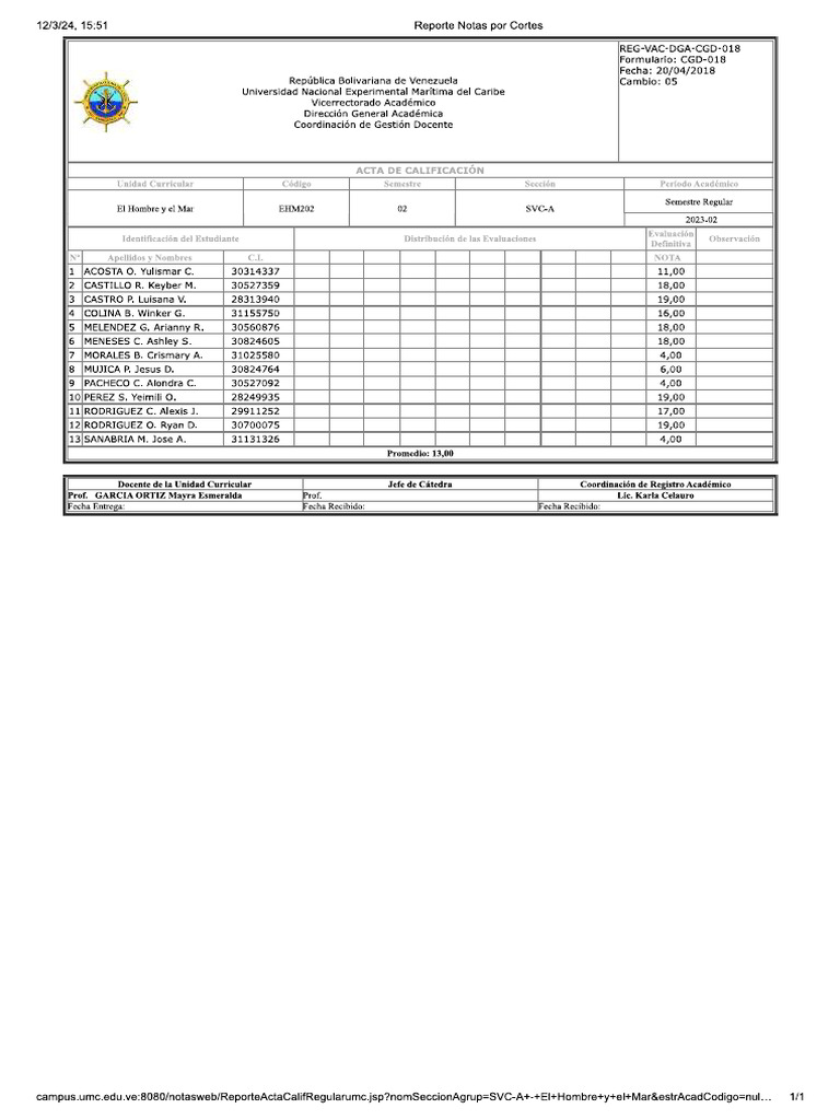 Notas Seccion A | PDF