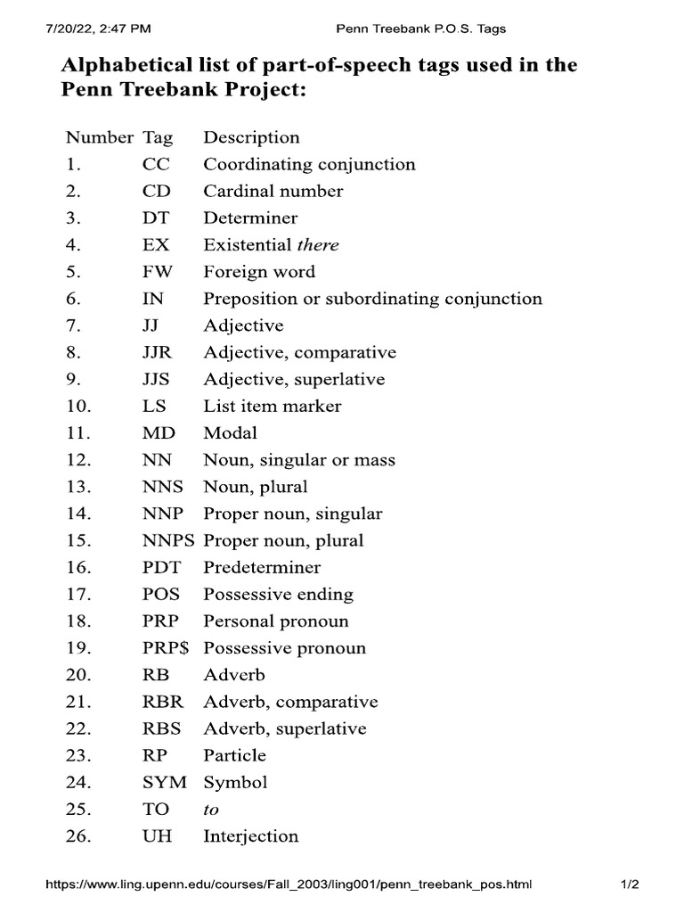 Penn Treebank Fine-Grained Tagset | PDF