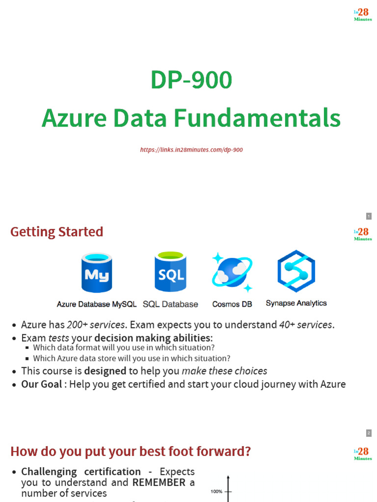 Course-Presentation-DP-900-AzureDataFundamentals - selected_pages | PDF | Database Index | Databases
