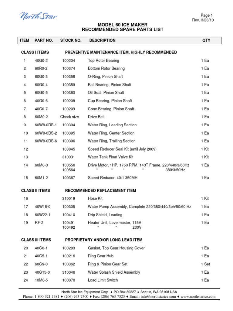 M-60 FC Service Manual 2 of 2 | PDF | Bearing (Mechanical) | Gear