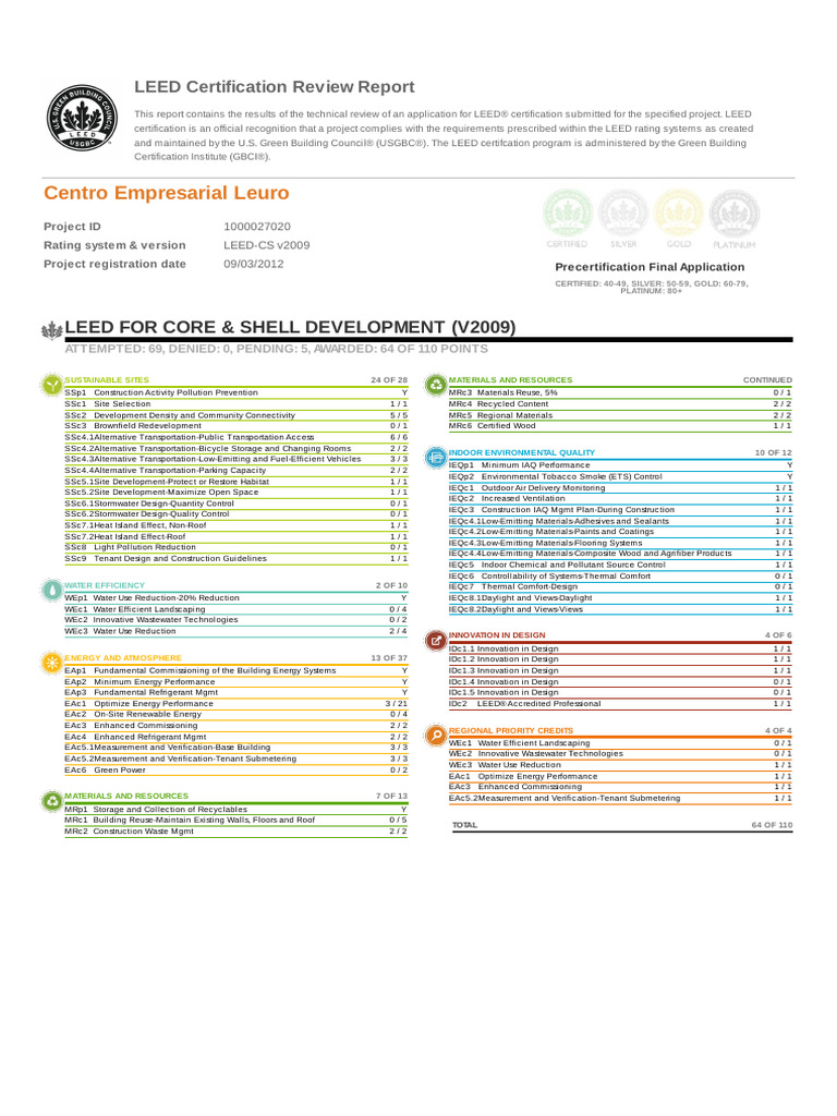 LEED Preliminary Report - Centro Empresarial Leuro | PDF | Ventilation ...