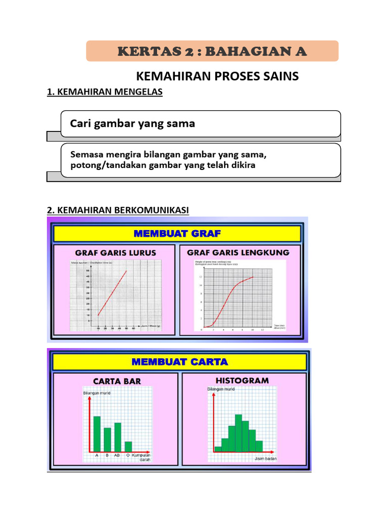 Kemahiran Proses Sains dan Graf | PDF