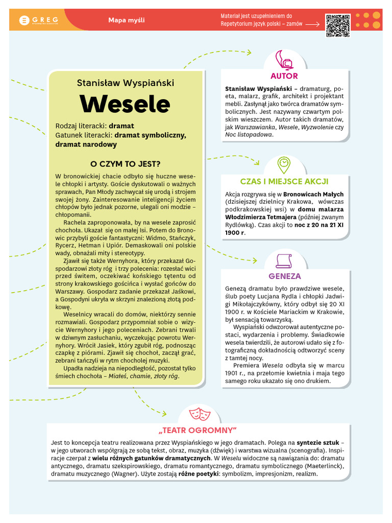 Wesele Greg | PDF