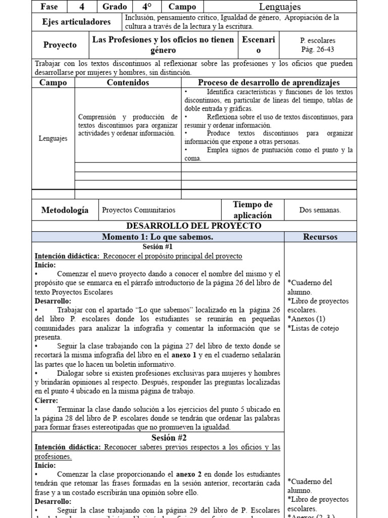 Las Profesiones y Los Oficios No Tienen Genero. | PDF | Libros | Infografia