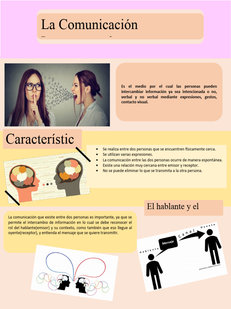 A2.Cáceres - Karen.enseñanza y Aprendizaje de La Comunicación Humana 8573 | PDF