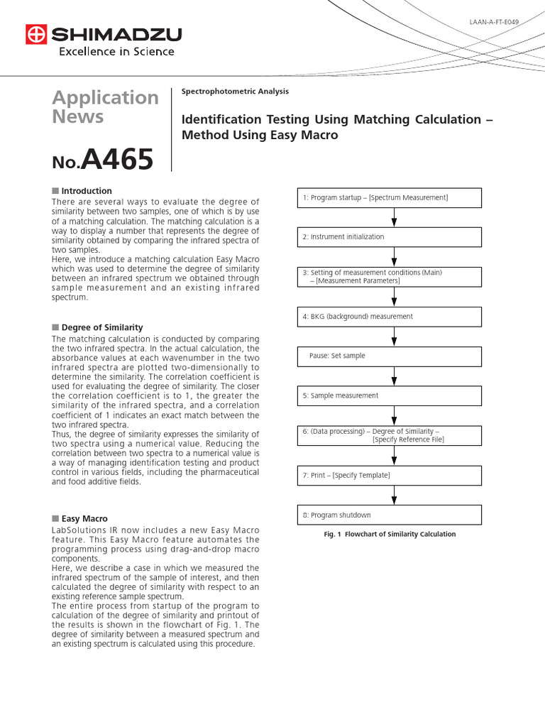 Method Usung Easy Marco - IRID Test Use Matching Calculation | Download ...