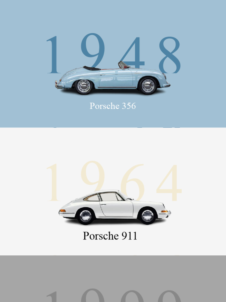 Porsche Cars Evolution Presentation | PDF