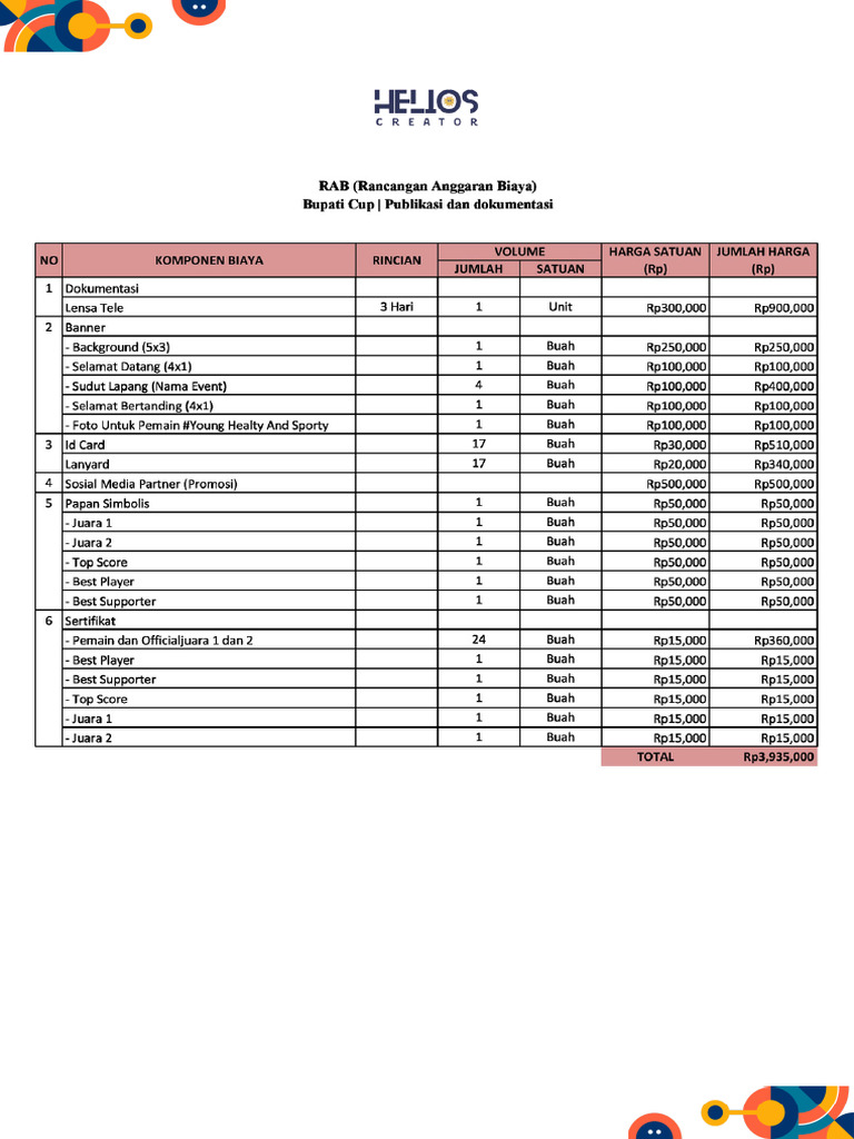 RAB Publikasi Dan Dokumentasi - 20240304 - 210230 - 0000 | PDF