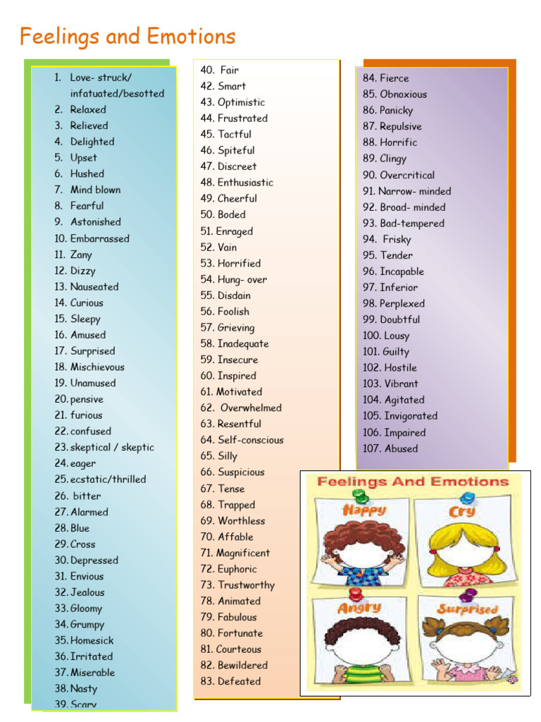 Feelings and Emotions | PDF