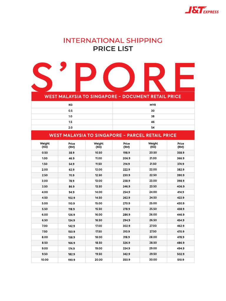 Int. Shipping SG Price List | PDF