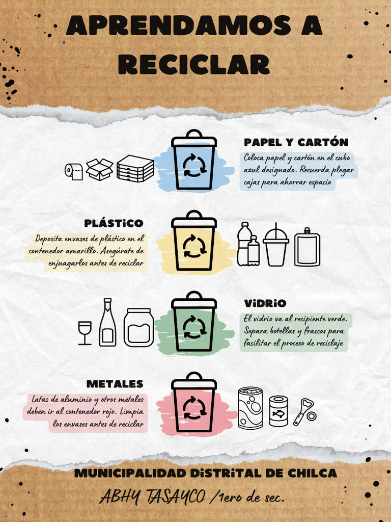 Flyer Cartel de Reciclaje Informativo Papel Rasgado Marrón y Blanco | PDF