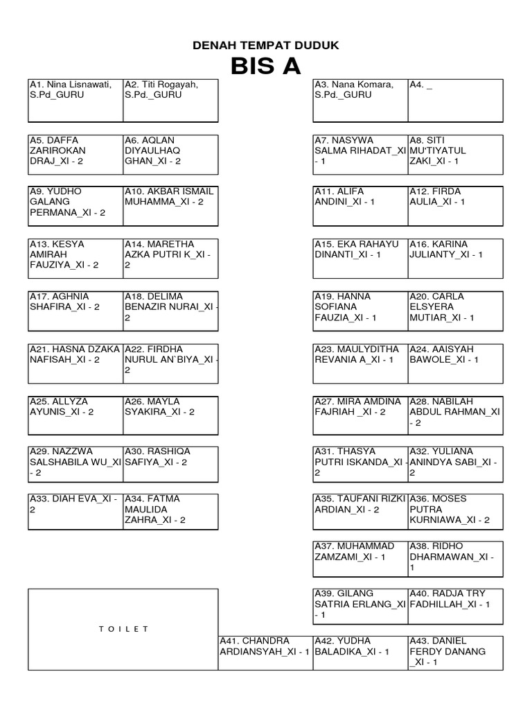 Data Bis & Hotel | PDF