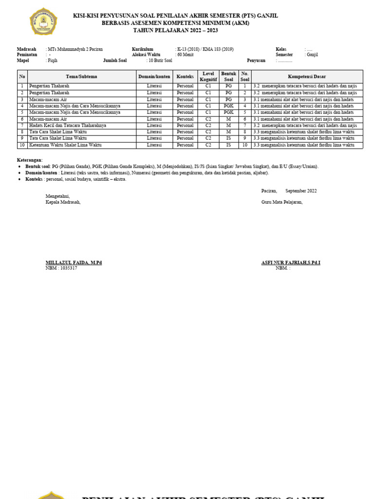 Soal Fiqih Uts (7) Sem Ganjil 2022-2023 | PDF