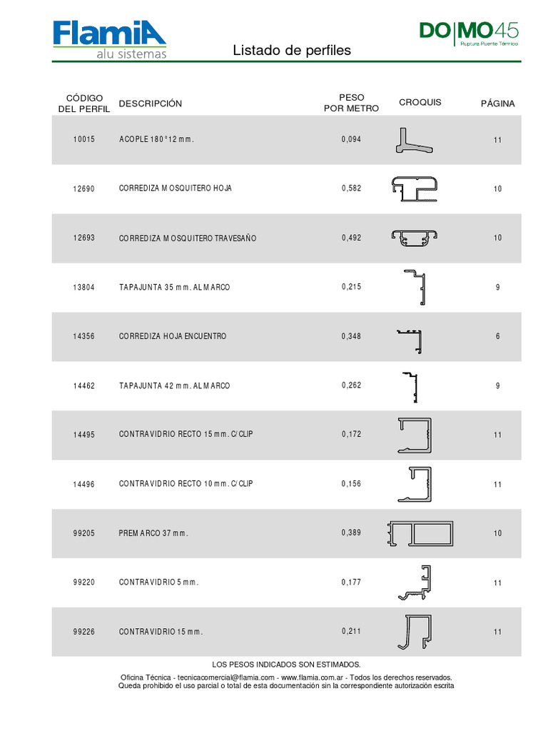 Sistema Domo 45 | PDF