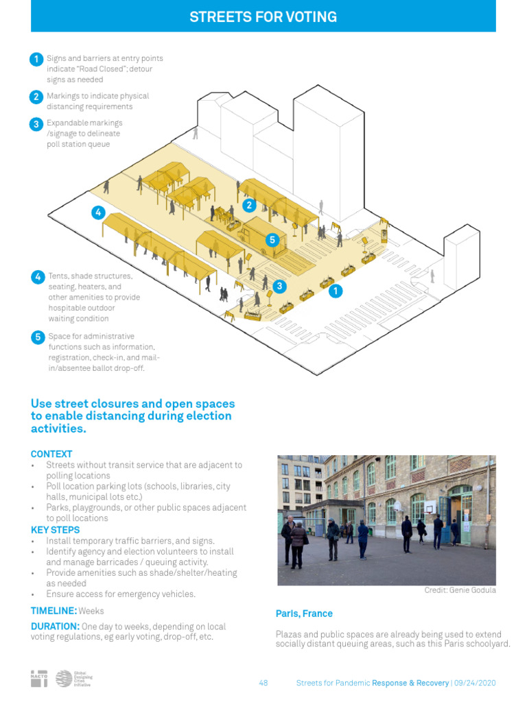 Streets for Safe Voting During Pandemic | PDF | Elections