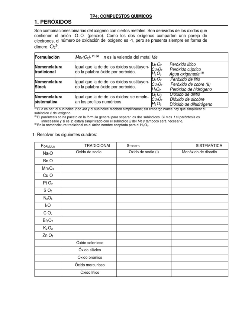 COMPUESTOS QUIMICOS | PDF | Óxido | Peróxido de hidrógeno